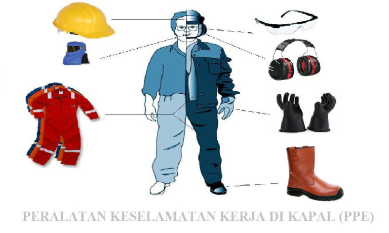 10 Alat Keselamatan Kerja Untuk Kapal Yang Harus Anda Ketahui