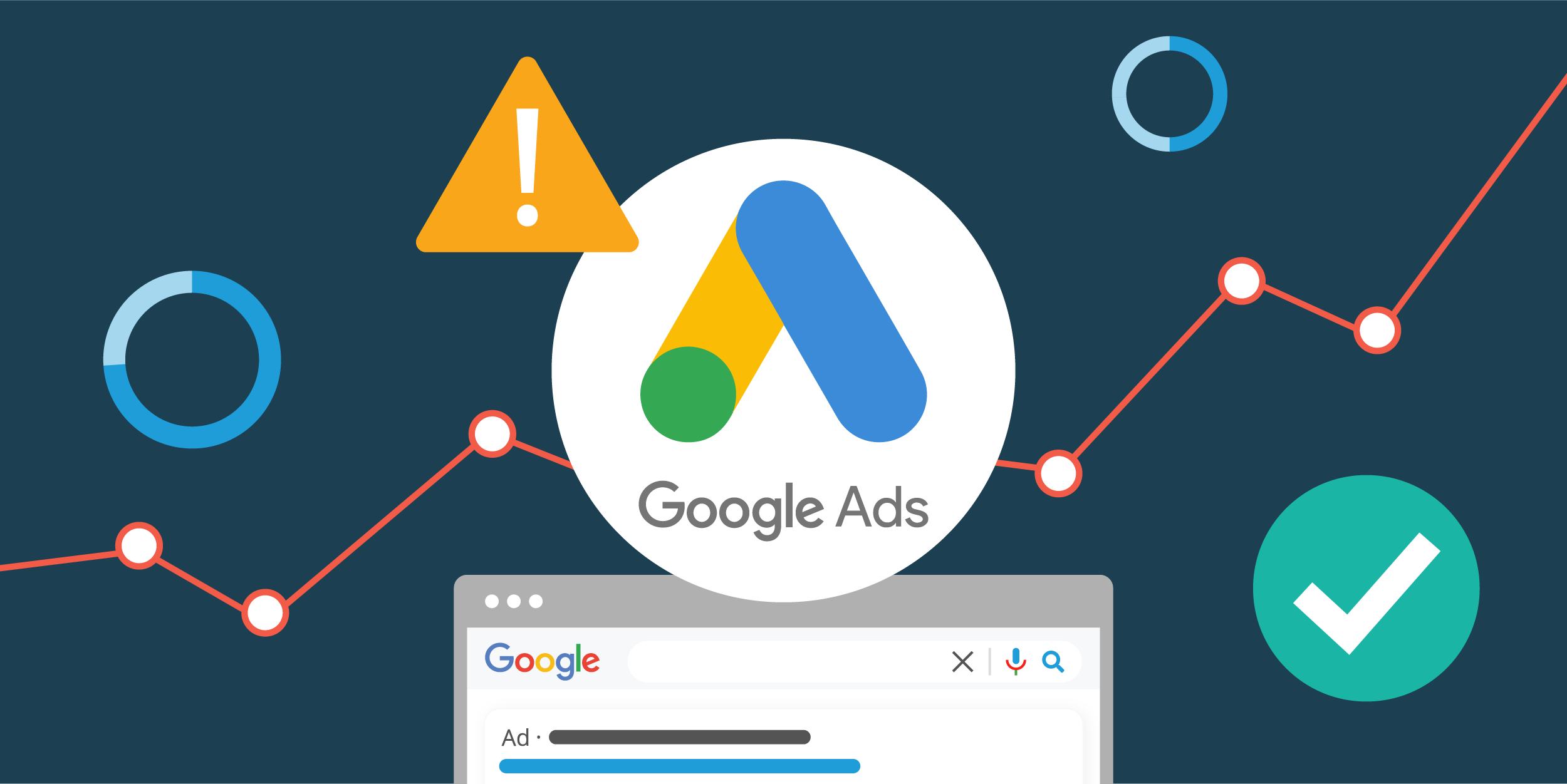 Cara Membuat Landing Page untuk Iklan Google Ads Anti Gagal